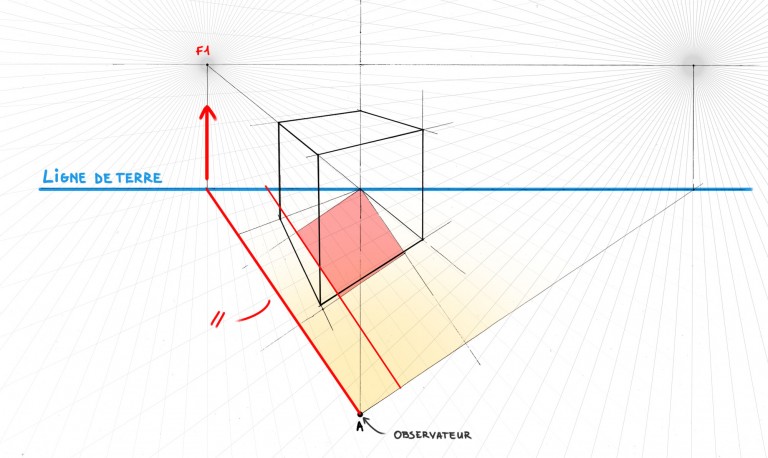 Deux-points-de-fuite-3 | Apprendre à dessiner