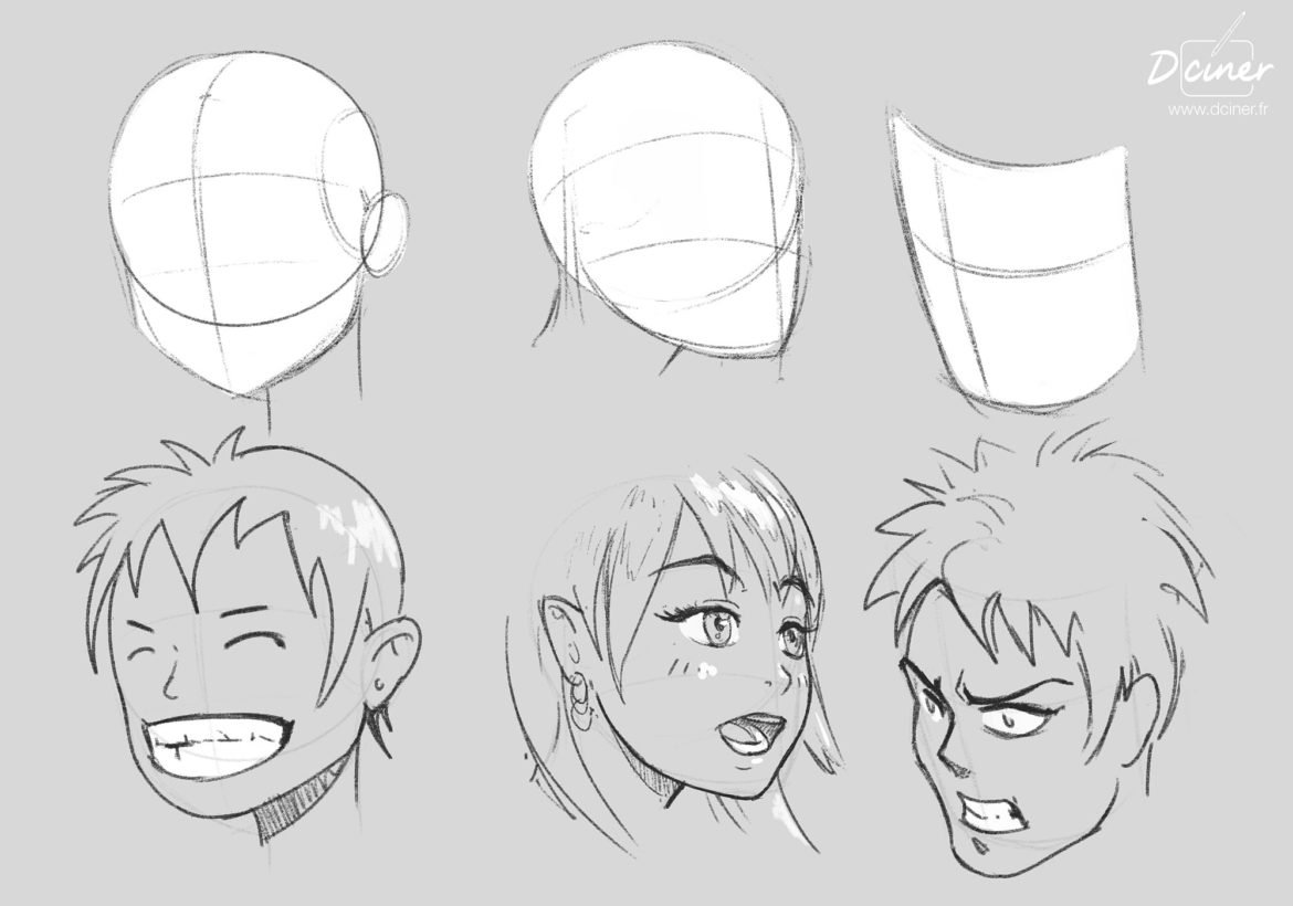 Dessiner-un-visage-manga | Apprendre à dessiner Dessiner-un-visage-manga | Apprendre à dessiner