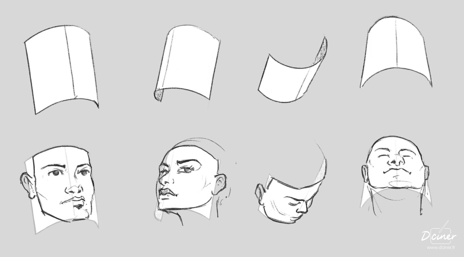 Exemple-dessin-du-visage | Apprendre à dessiner