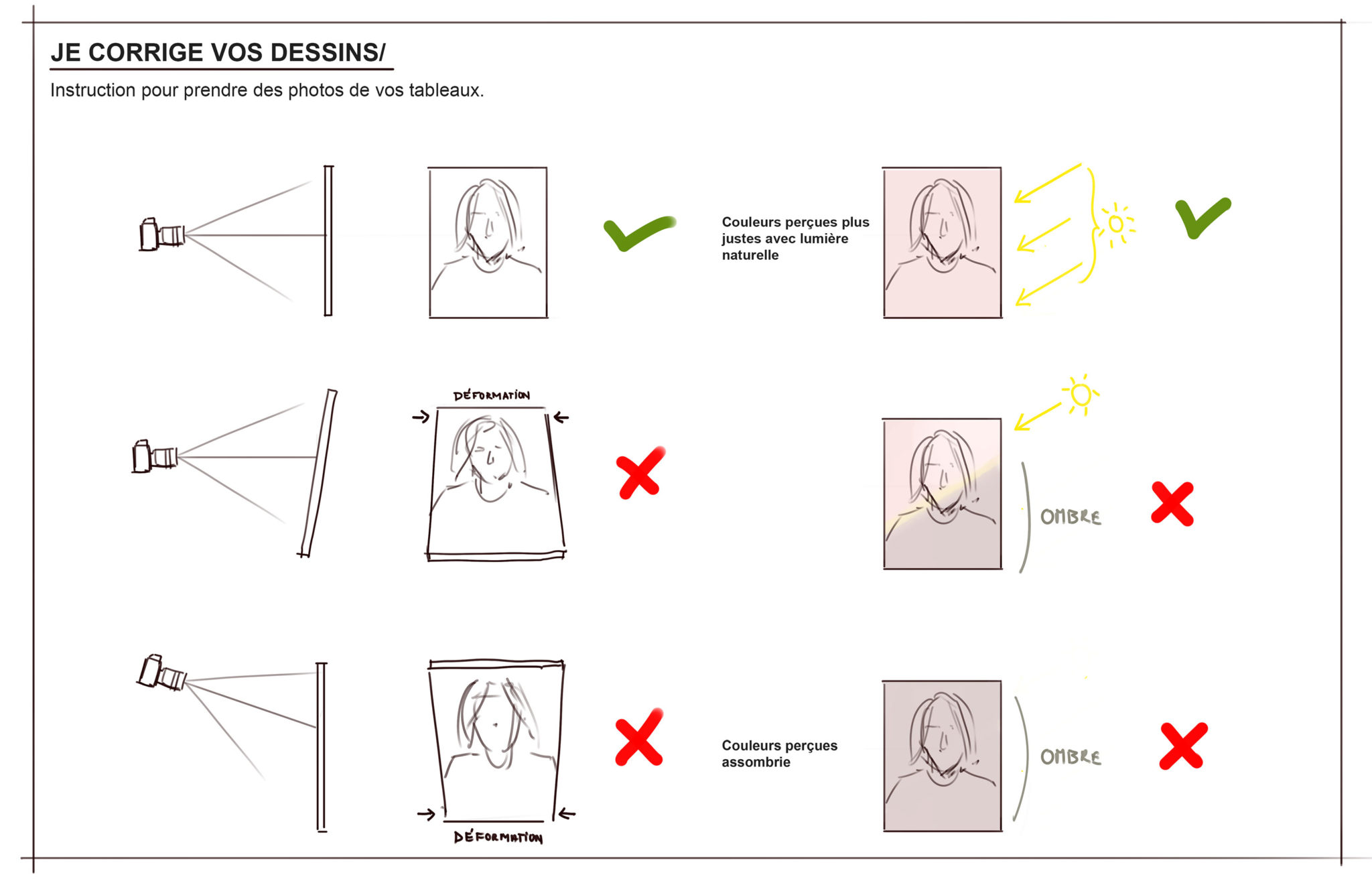 Je-corrige-vos-dessins—instructions | Apprendre à dessiner